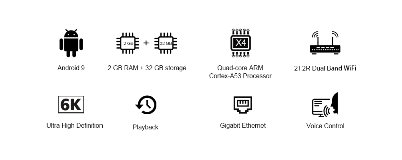 SuperBox S3 Pro - SuperBox Official Website