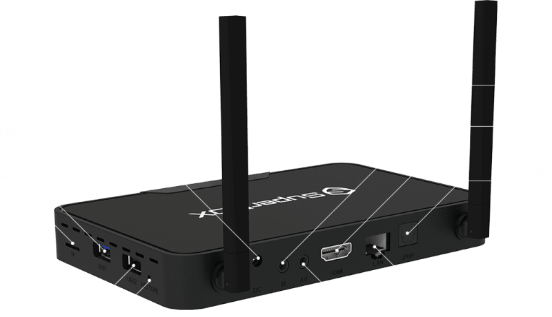 SuperBox S3 Pro - SuperBox Official Website