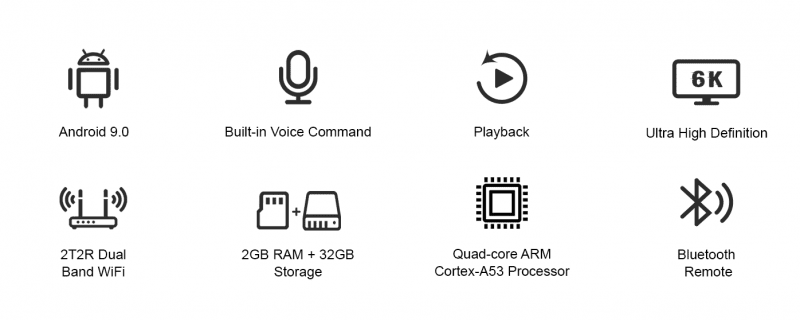 SuperBox S4 Pro - SuperBox Official Website