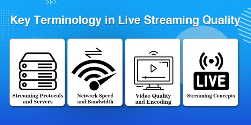Best Secrets to Stunning Live Streaming Quality - SuperBOX Official